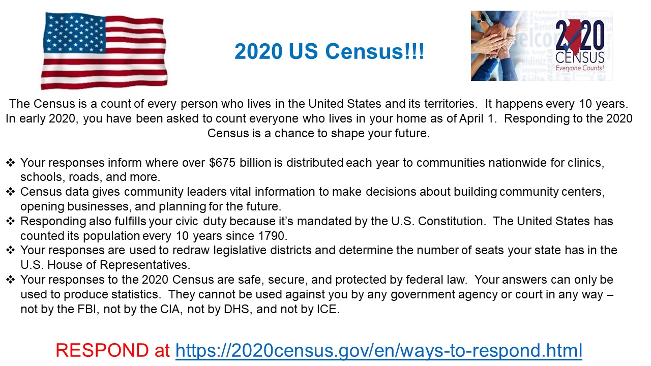 2020 US Census - The City of Waverly